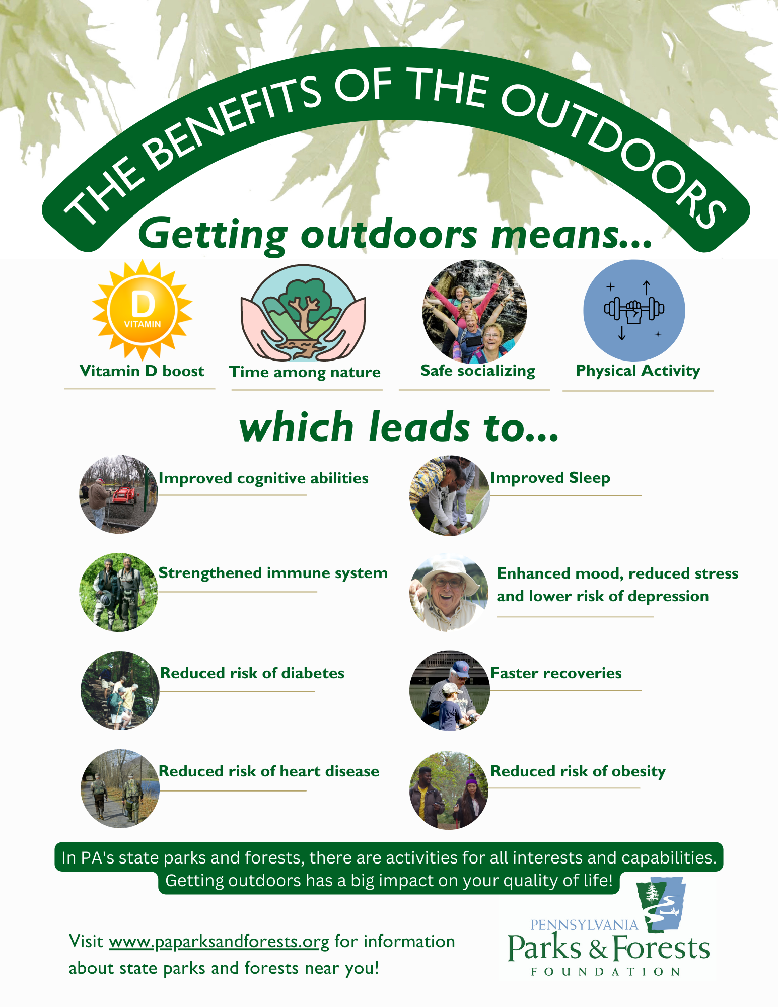 Connecting Older Adults with the Outdoors